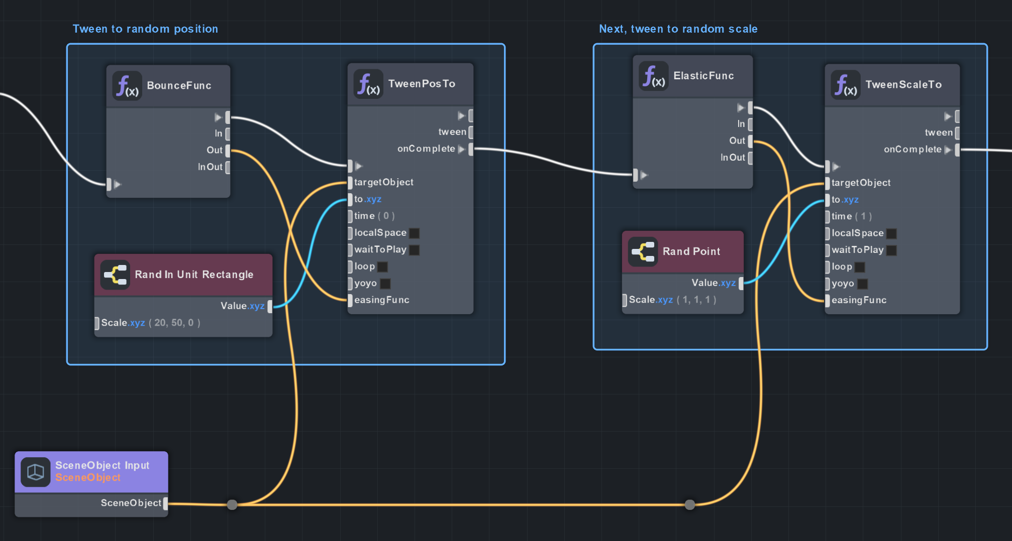 Visual Scripting | Snap for Developers