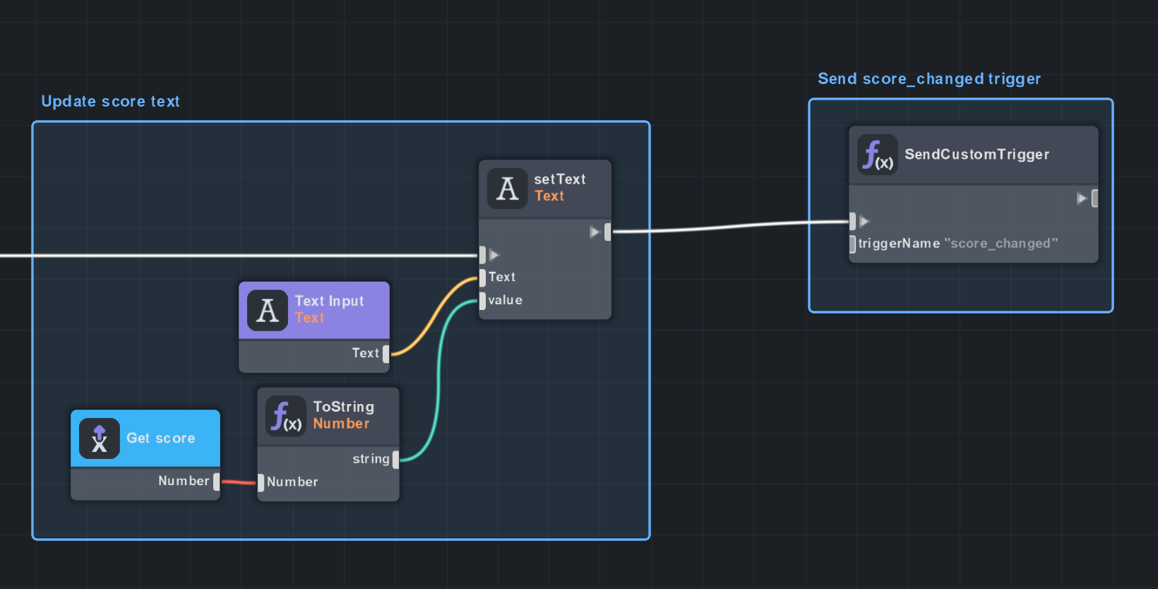 Visual Scripting | Snap for Developers